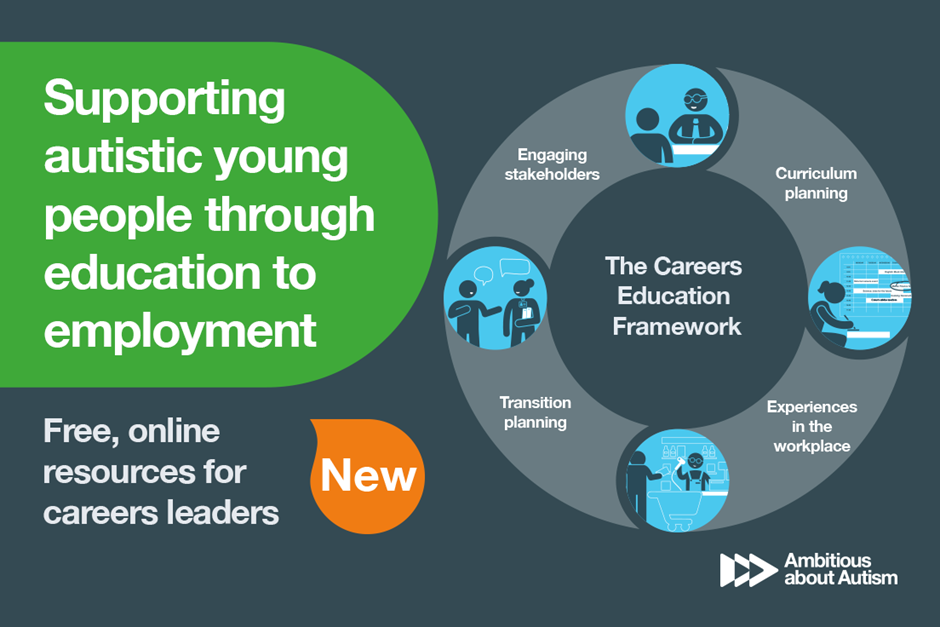 A careers education framework to support autistic young people ...